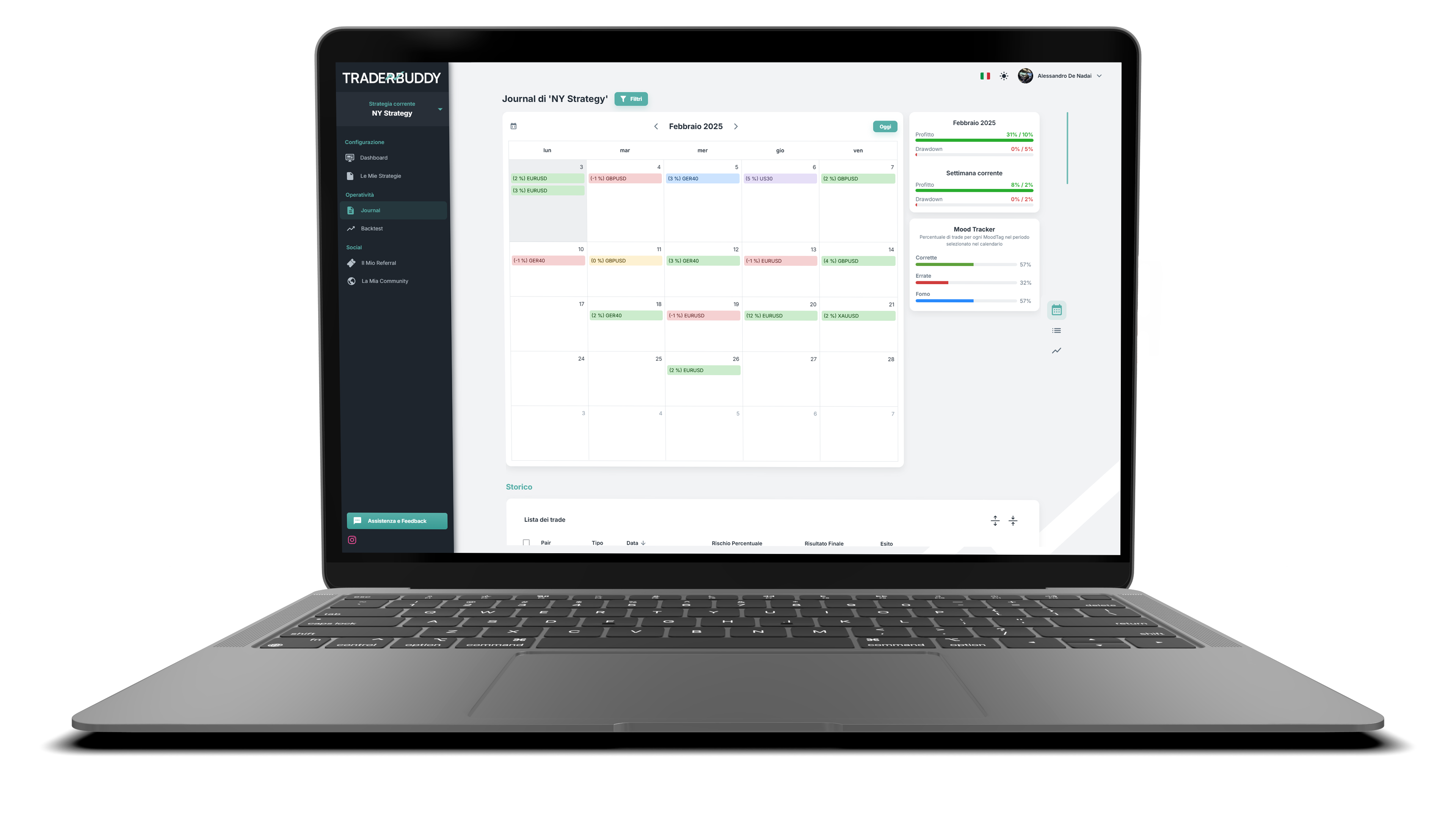TraderBuddy: Best Backtesting and Journaling Software